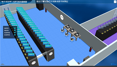ESMapV数字孪生三维可视化零代码平台|易景空间ESMap