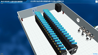 ESMapV数字孪生三维可视化零代码平台|易景空间ESMap