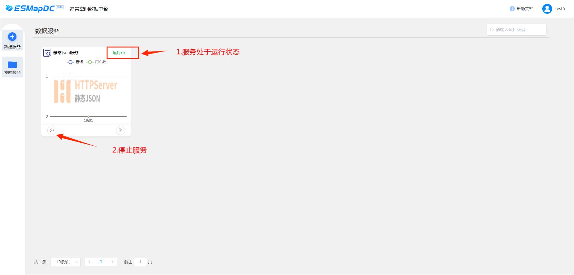 Json数据中台 Json物联网设备数据一键对接 易景数据中心esmapdc数据中台 