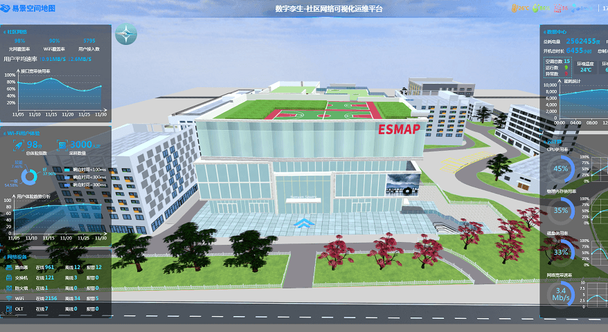 资源广场-室内、园区、城市三维案例资源中心|易景三维可视化仿真平台ESMap
